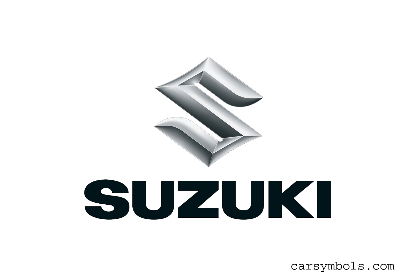 History and Evolution of the Suzuki Logo
